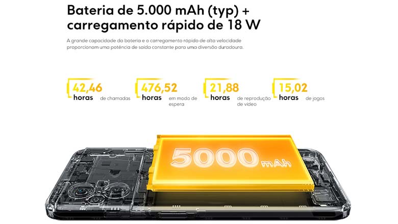 POCO M5s e M5: avaliação, preço e onde comprar - Mobizoo